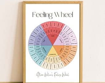 Emotion Wheel Poster Worksheet Self-help Resource Therapy Resource ...