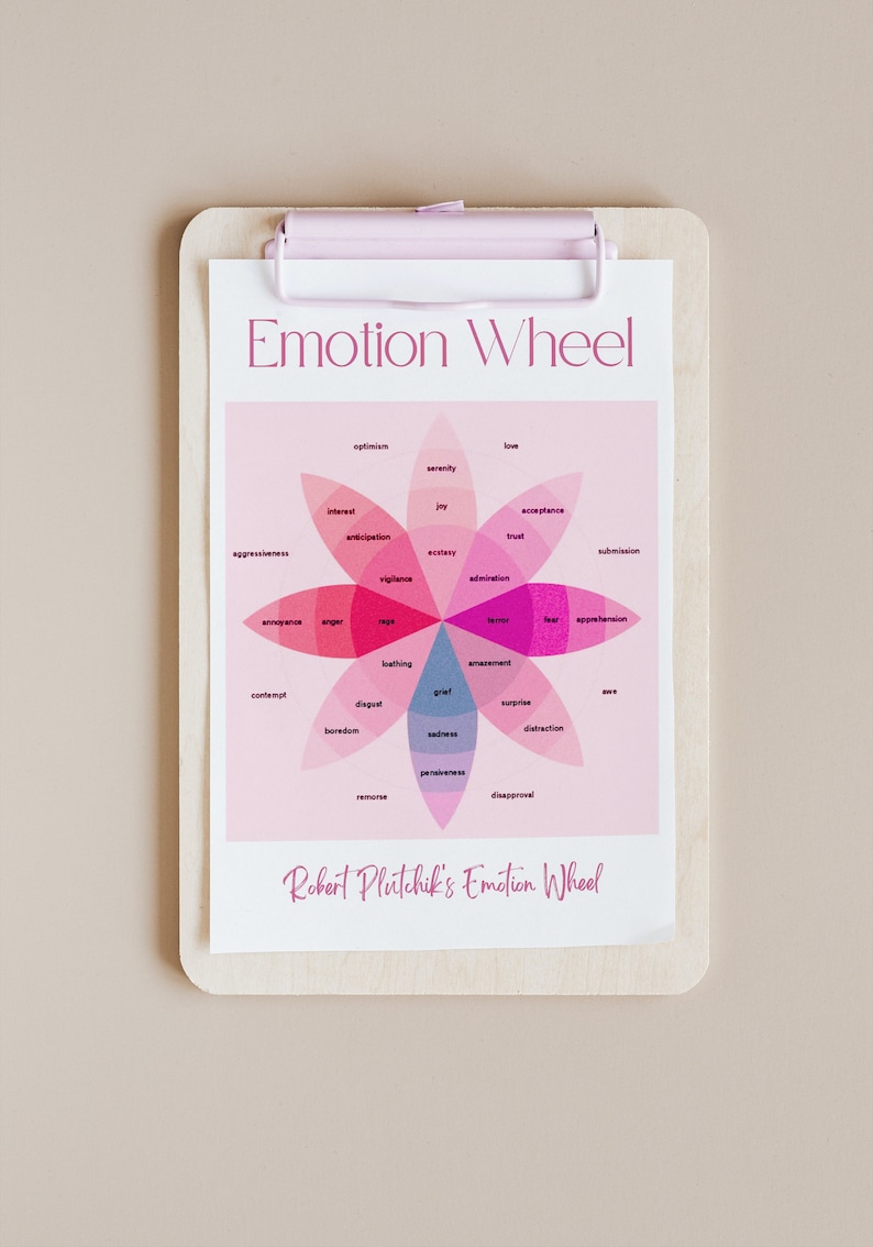 Emotion Wheel | Poster | Worksheet | Self Help Resource | Therapy ...
