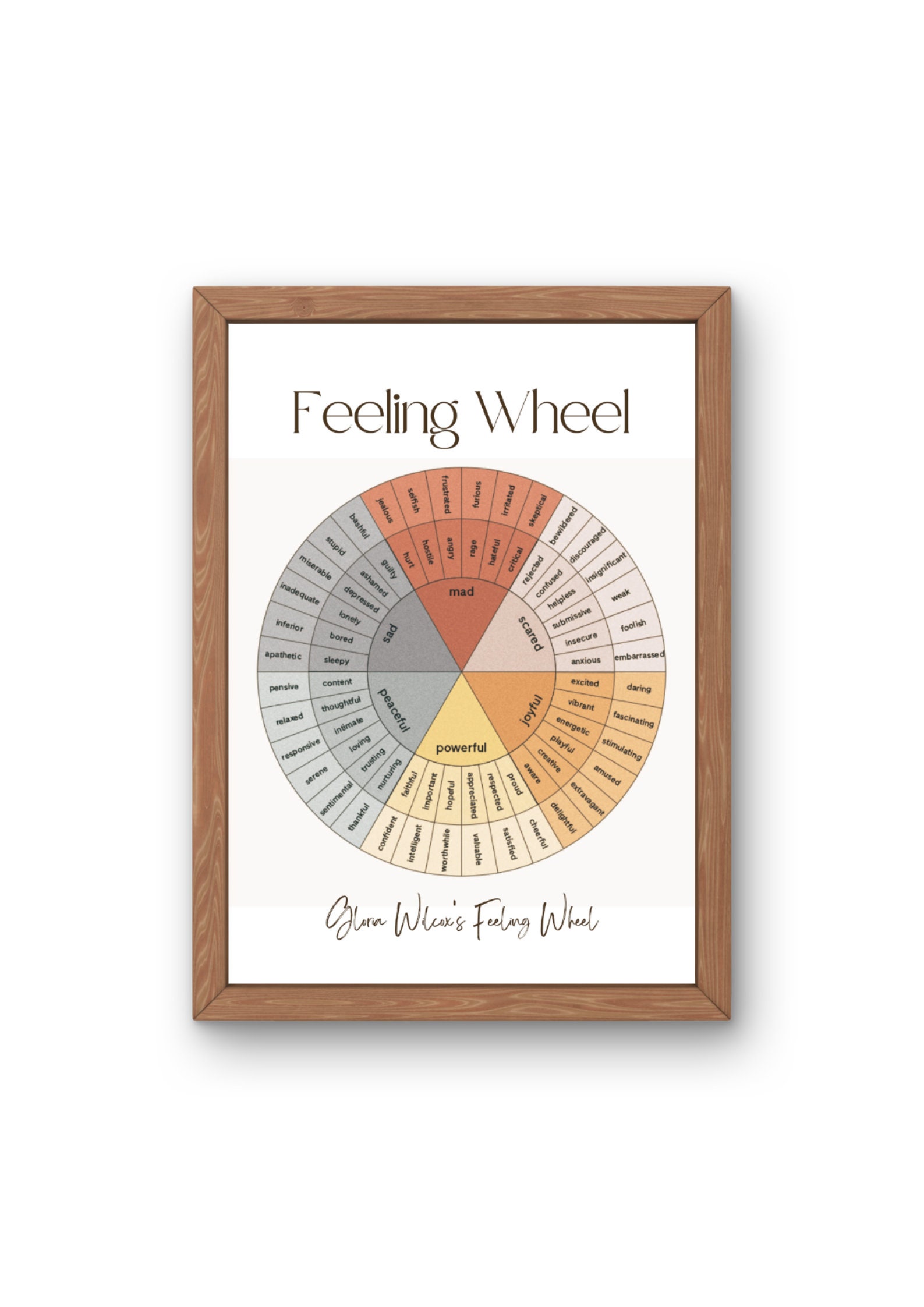 Feeling Wheel | Poster | Worksheet | Self-help Resource | Therapy ...