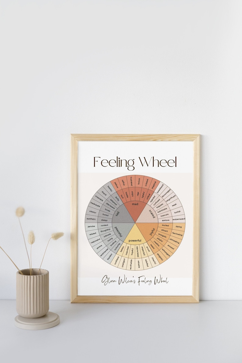 Feeling Wheel | Poster | Worksheet | Self-help Resource | Therapy ...