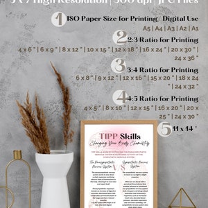 DBT TIPP Skill Posters | Handouts | Worksheets | Distress Tolerance ...