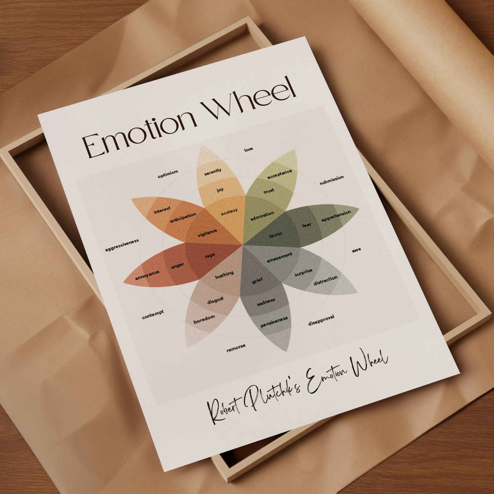 Emotion Wheel | Poster | Worksheet | Self-help Resource | Therapy ...