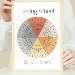 Feeling Wheel | Poster | Worksheet | Self-help Resource | Therapy ...