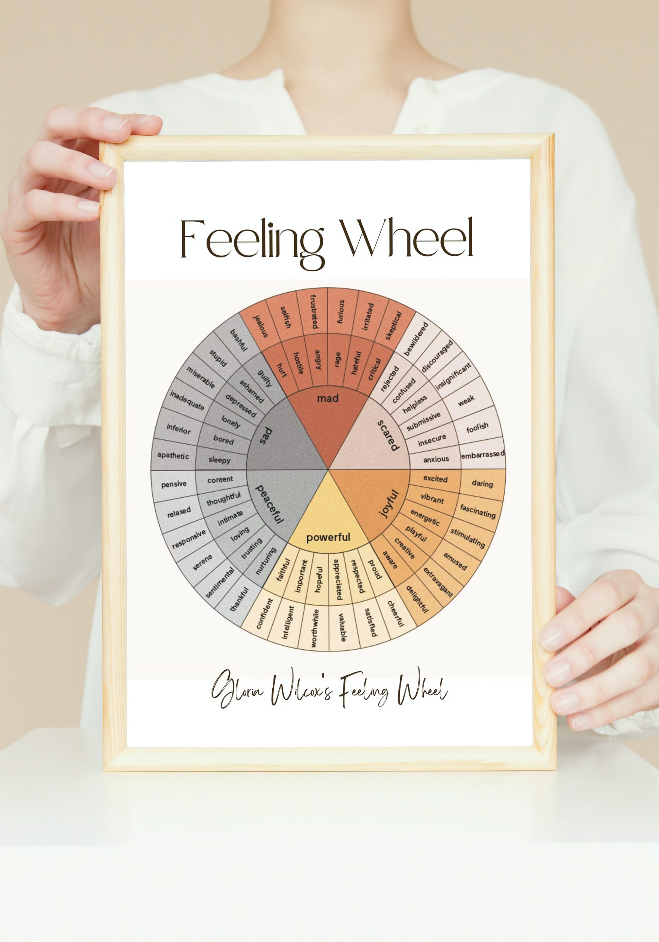 Feeling Wheel | Poster | Worksheet | Self-help Resource | Therapy ...