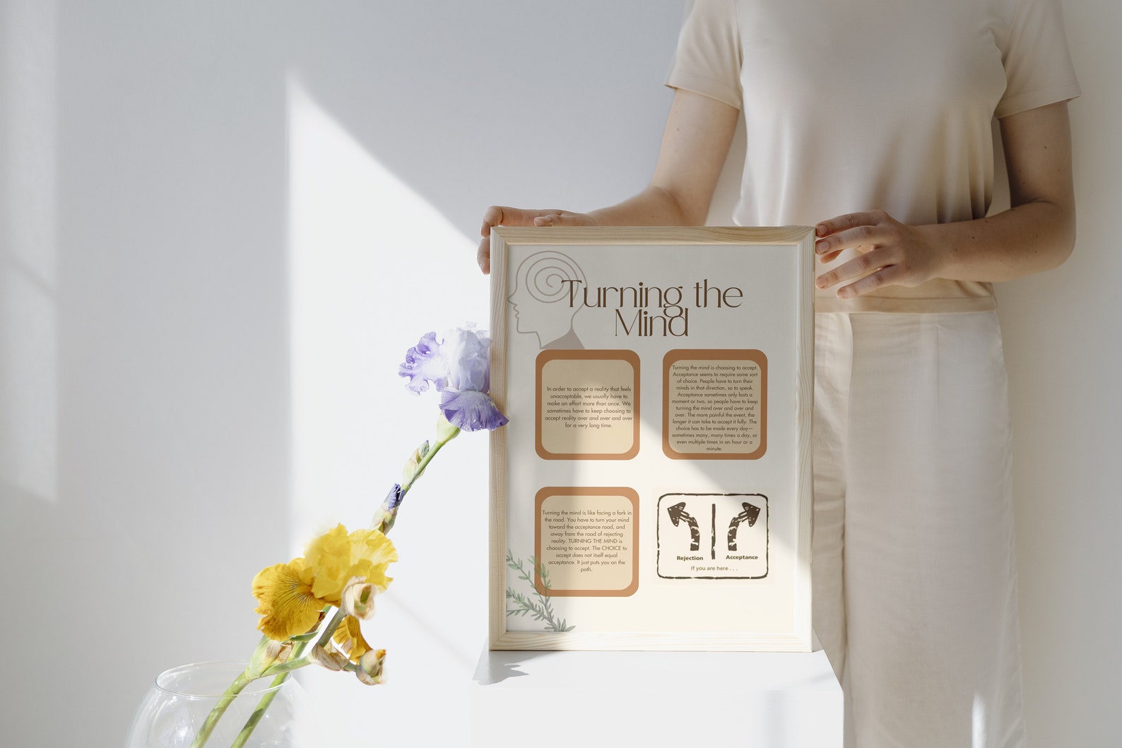 Turning the Mind | DBT | Reality Acceptance | Distress Tolerance ...