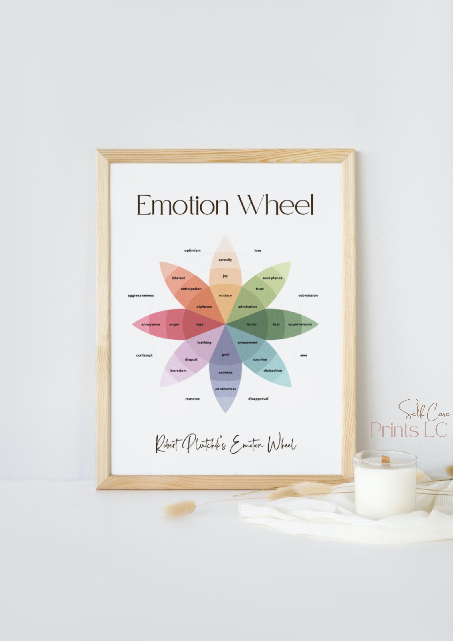 Emotion Wheel | Poster | Worksheet | Self Help Resource | Therapy ...