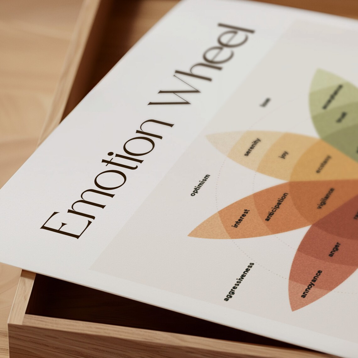 Emotion Wheel | Poster | Worksheet | Self-help Resource | Therapy ...