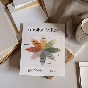 Emotion Wheel | Poster | Worksheet | Self-help Resource | Therapy ...