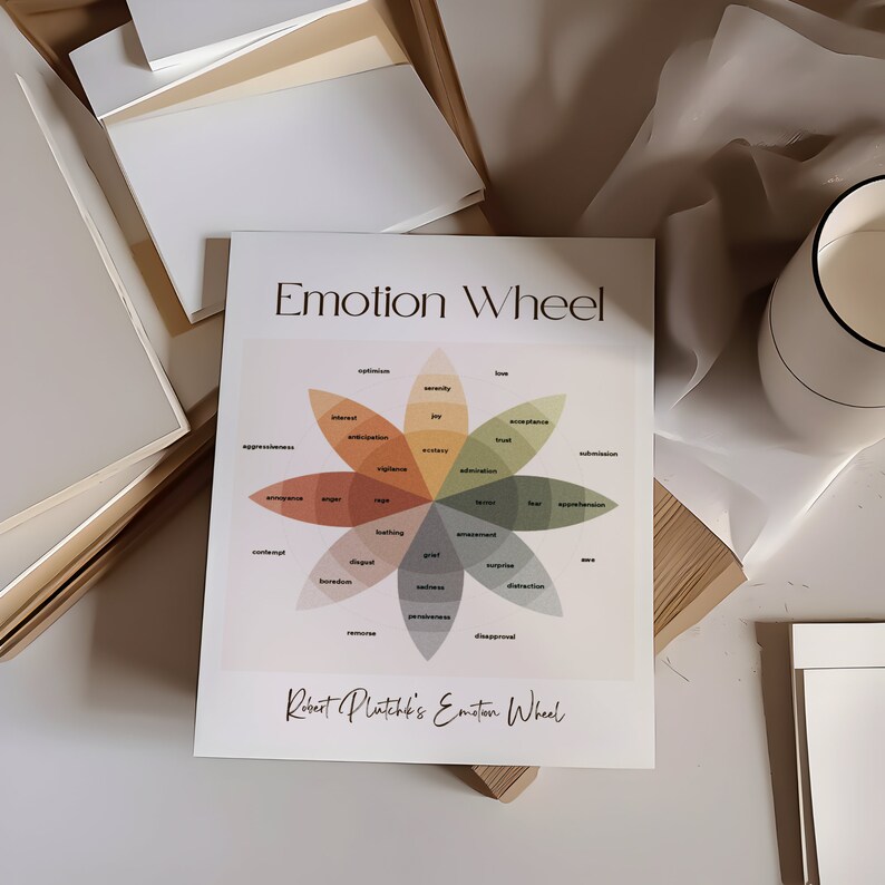 Emotion Wheel Poster Worksheet Self-help Resource Therapy Resource - Etsy