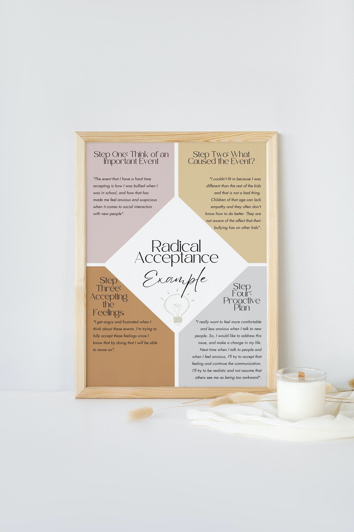 Radical Acceptance, How to Practice Radical Acceptance | Example | Self ...