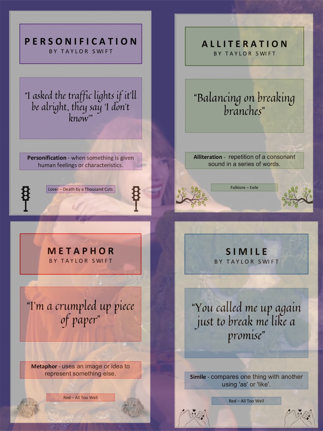 Taylor Swift Lyric Literary Posters - Etsy