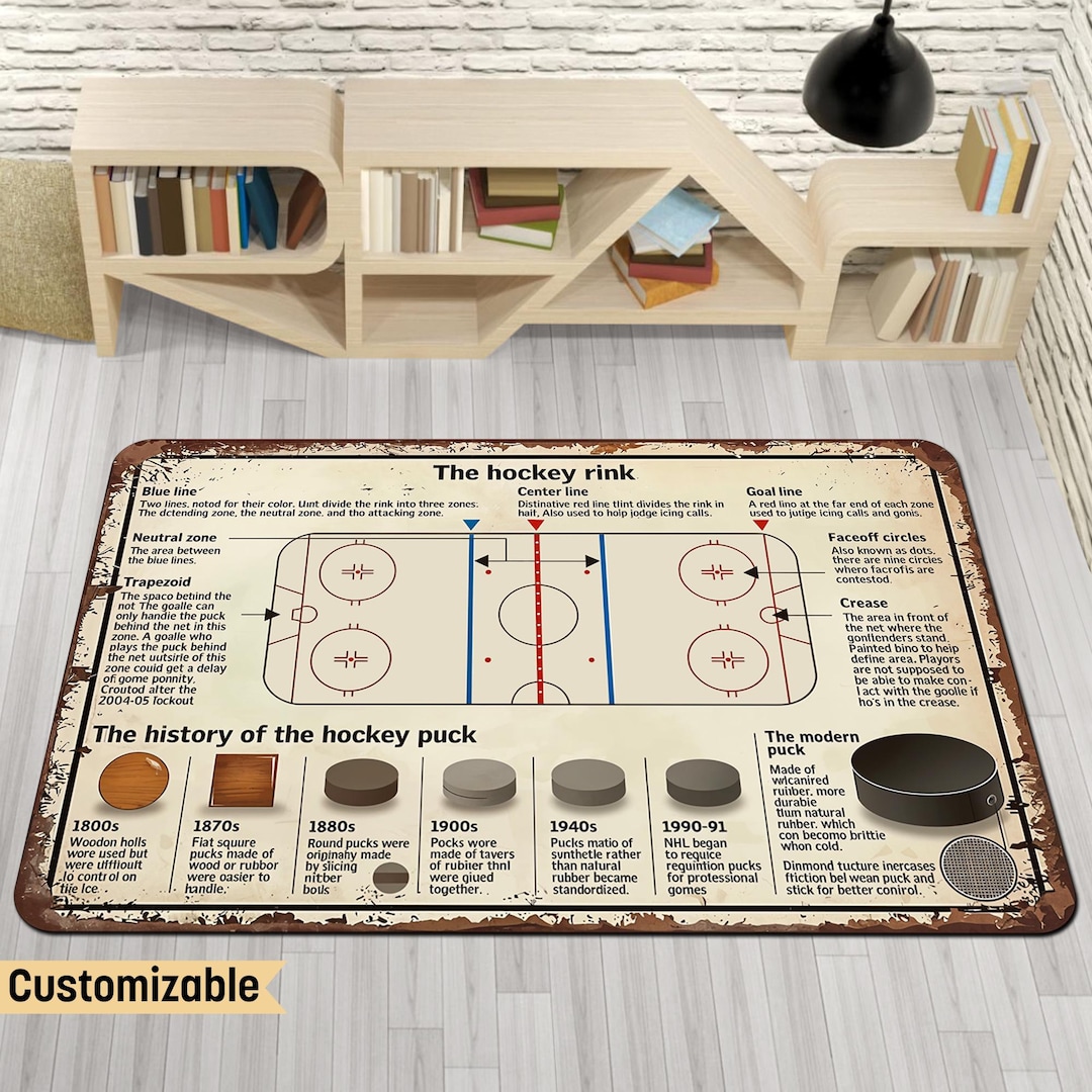 Hockey Rink Dimensions, Hockey Rink Size, Hockey Rink Blueprint, Hockey ...