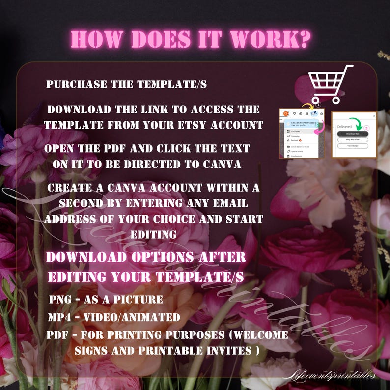 Floral Birthday Welcome Sign Template, Photo Birthday Poster Party ...