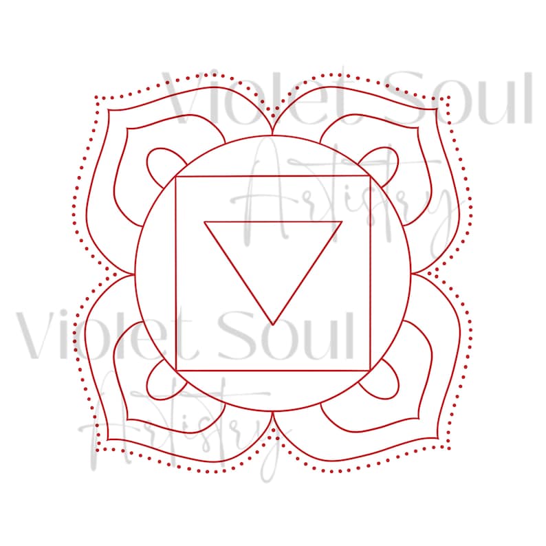 7 Chakra PNG & SVG Bundle, Chakra Energy Designs, Manifesting Png ...