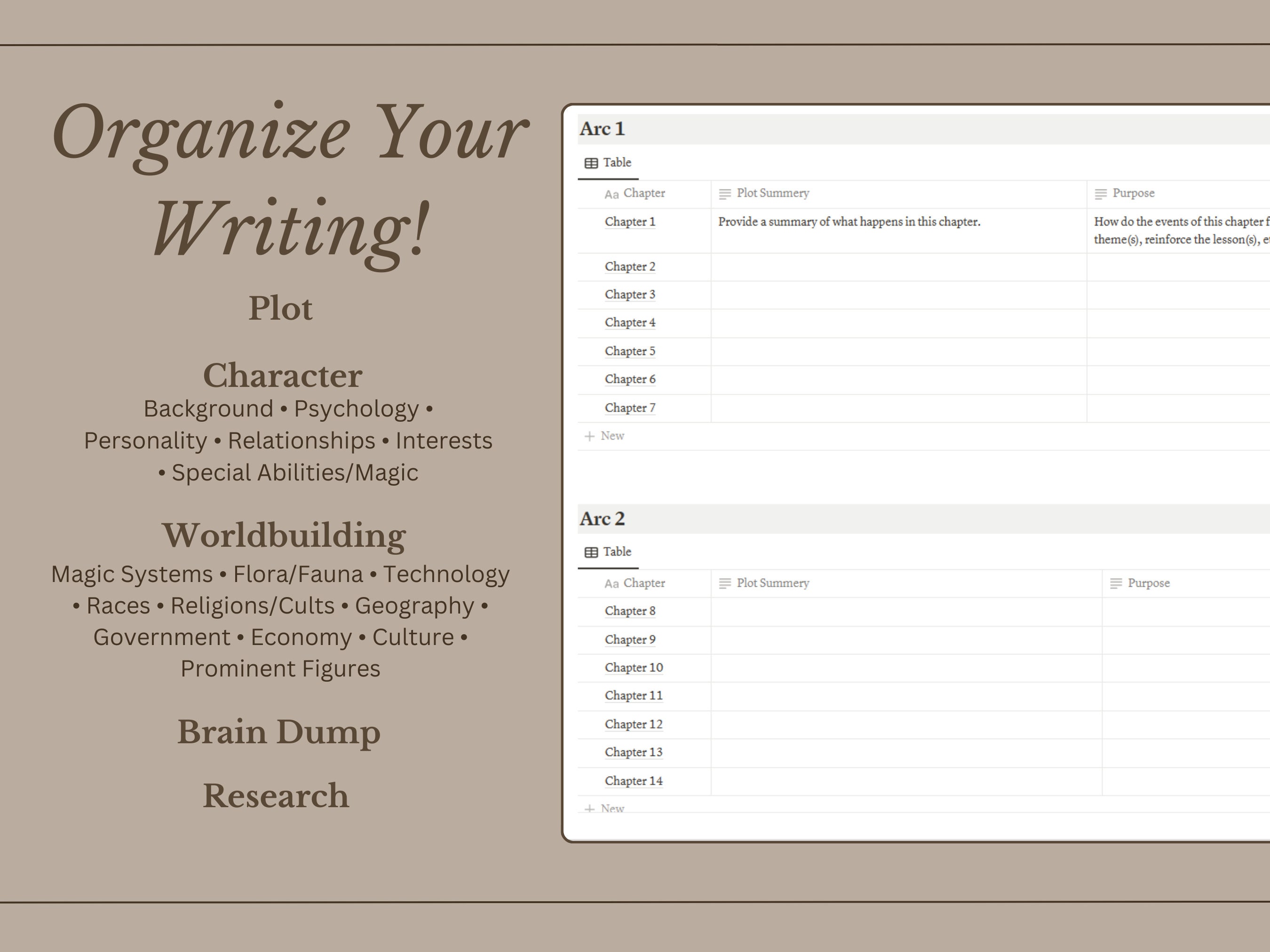 Writing Hub for Fantasy/sci-fi | Digital Novel Planner | Novel Outline ...