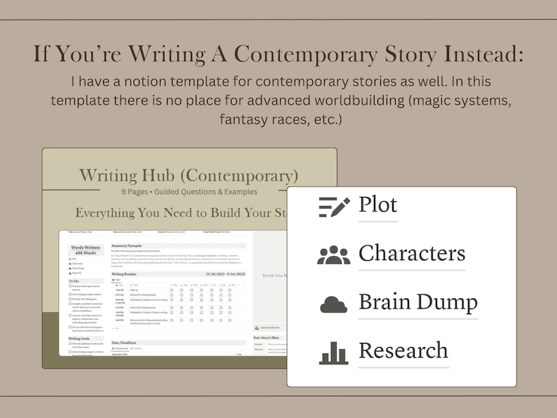 Writing Hub for Fantasy/sci-fi | Digital Novel Planner | Novel Outline ...