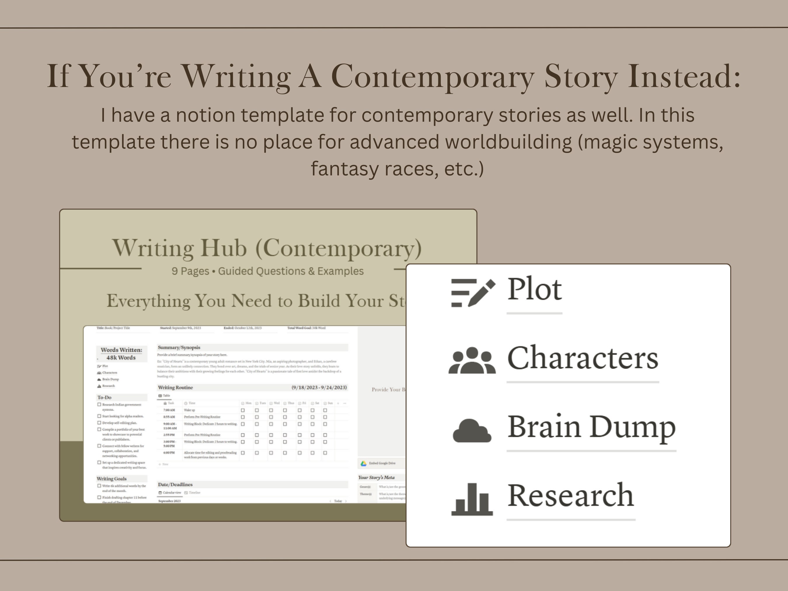 Writing Hub for Fantasy/sci-fi | Digital Novel Planner | Novel Outline ...