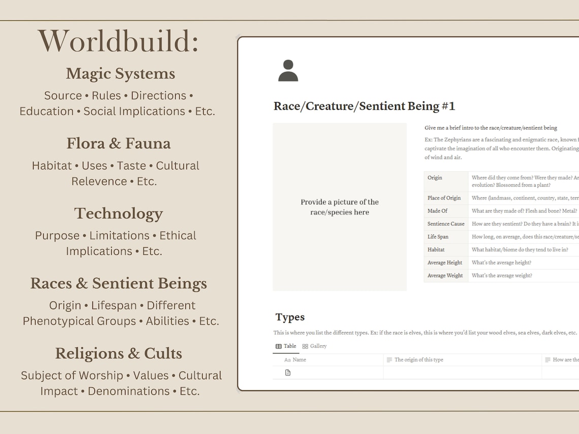 Worldbuilding Notion Template | Digital Novel Planner | Novel Outline ...