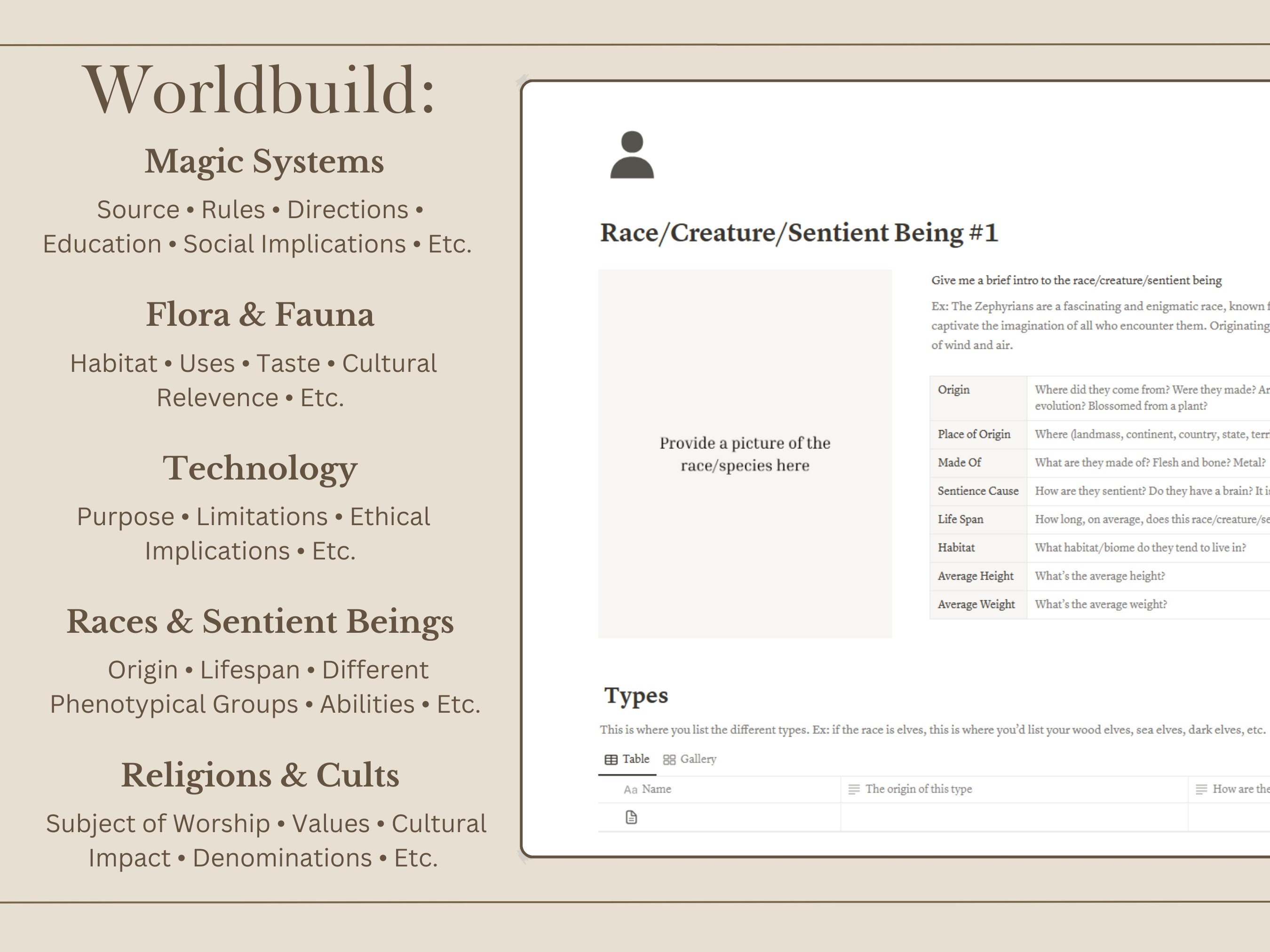 Worldbuilding Notion Template Digital Novel Planner Novel Outline