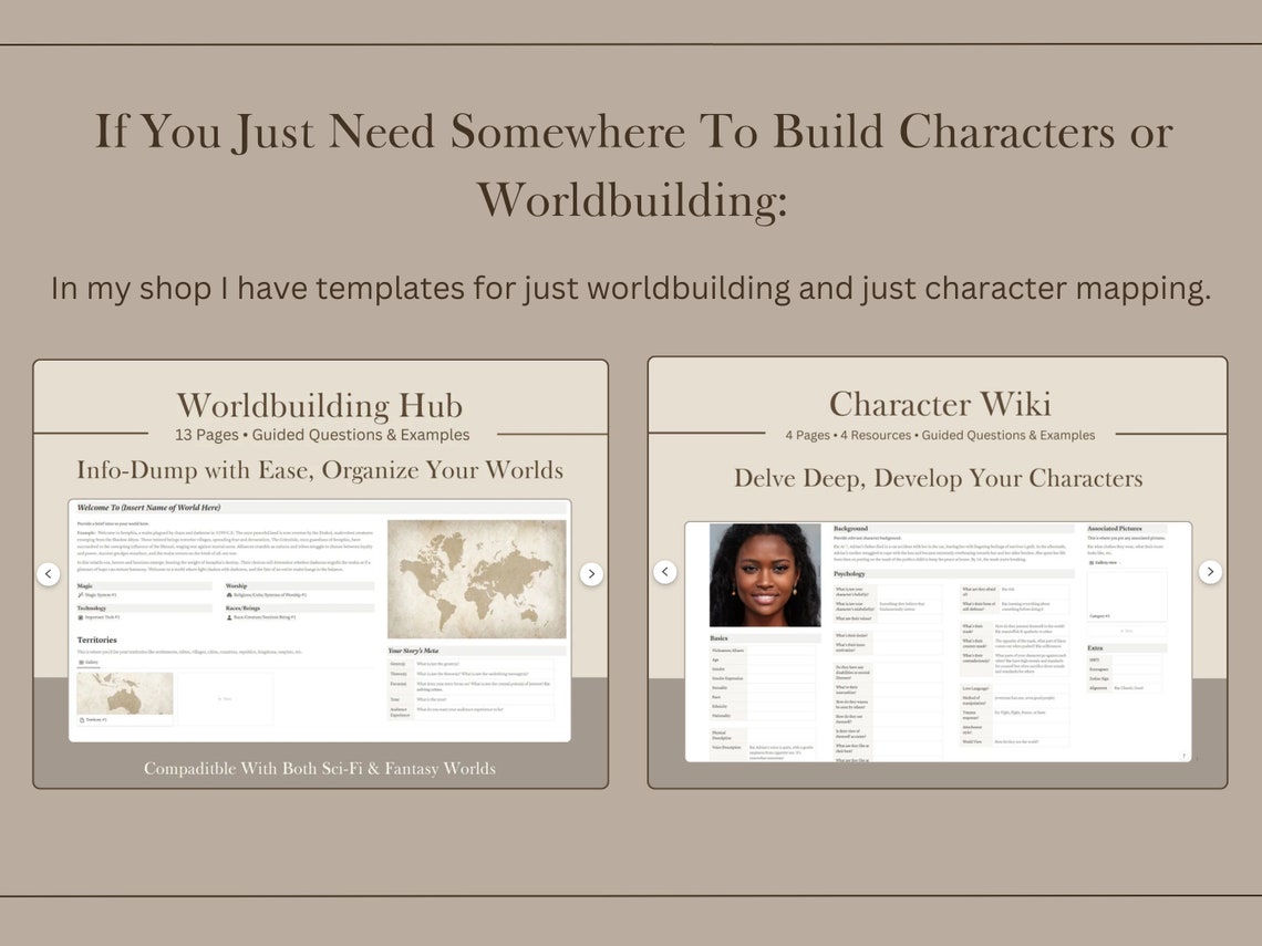 Writing Hub for Fantasy/sci-fi | Digital Novel Planner | Novel Outline ...