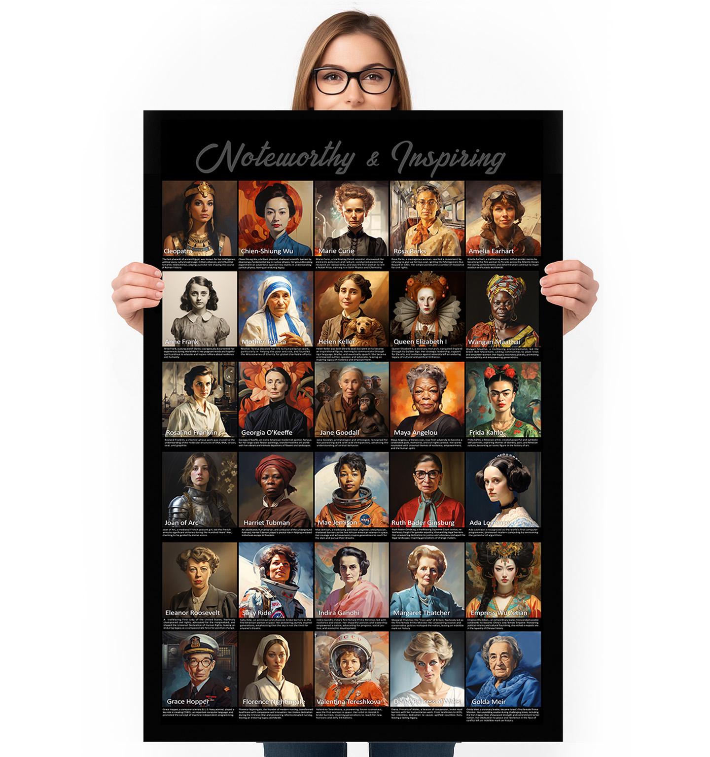 Women in STEM Poster: Inspirational Scientists, Artists - Classroom ...
