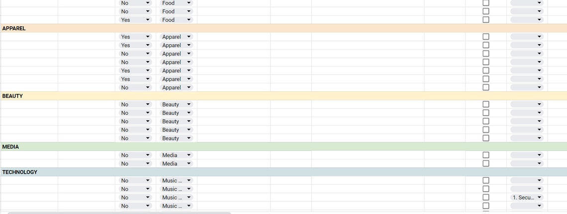 Sponsorship Tracking Template - Etsy