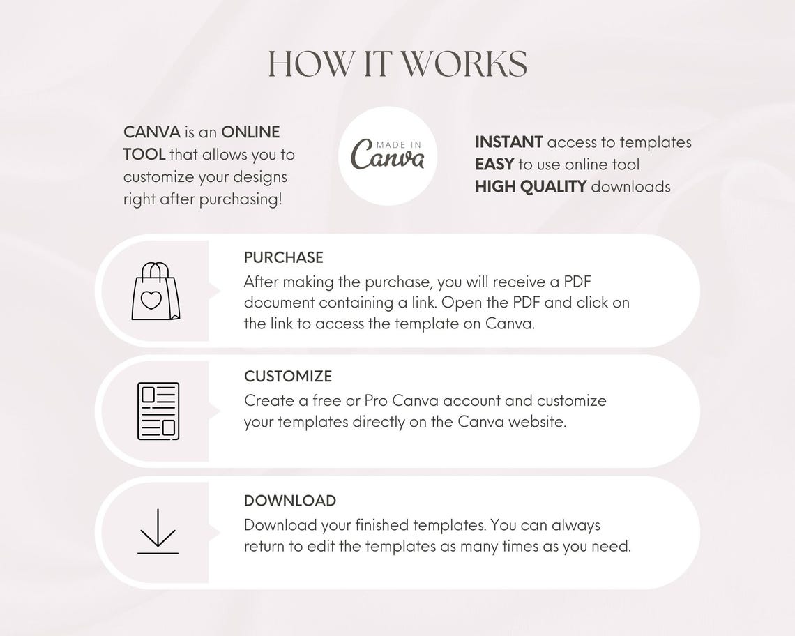 New Travel Agent Announcement Template, Travel Agent Bio, Canva, Travel ...