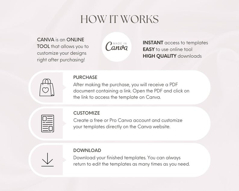 New Travel Agent Announcement Template, Travel Agent Bio, Canva, Travel ...