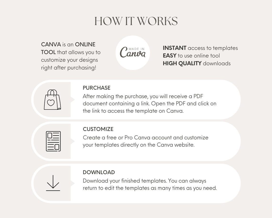 WDW Travel Agent Bio Template, Travel Agent Intro, Canva, Travel Agent ...