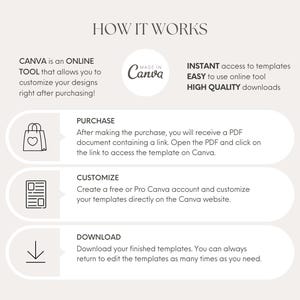 WDW Travel Agent Bio Template, Travel Agent Intro, Canva, Travel Agent ...