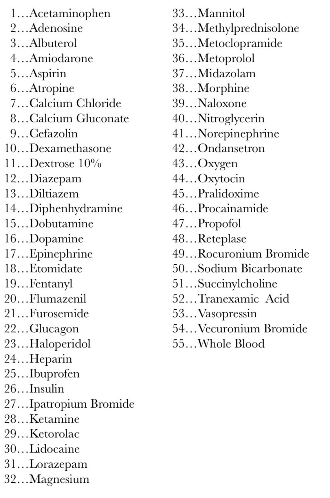 Paramedic Drug Guide Drug Cards - Etsy