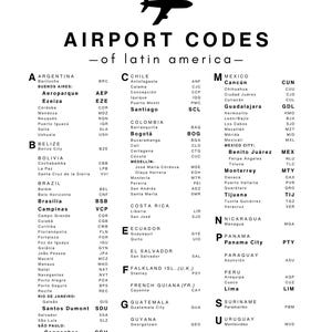 Airport Codes Latin America Travel Poster / Modern Travel Wall Art ...