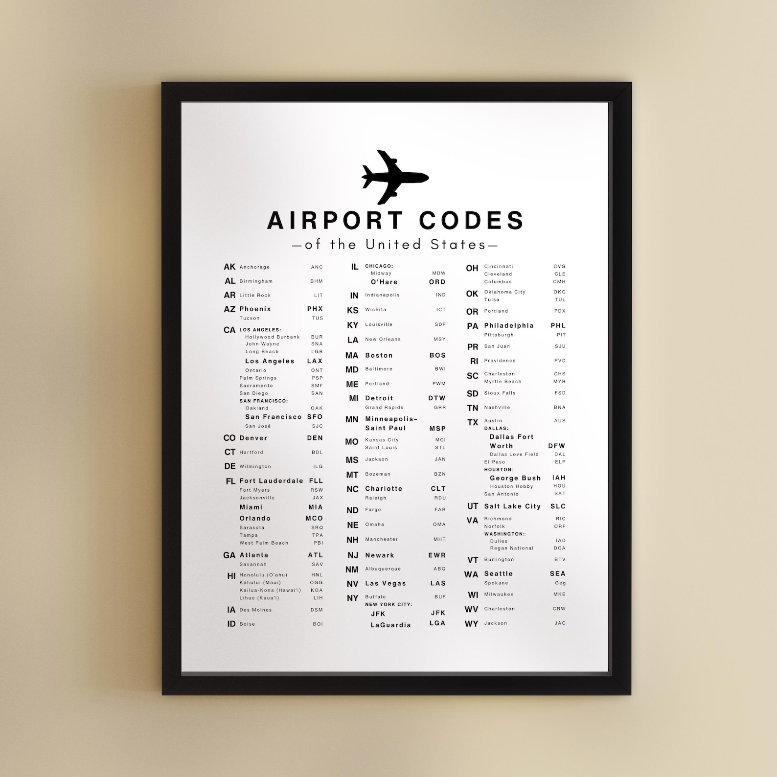 Airport Codes USA Travel Poster / Modern Travel Wall Art / Minimalist ...