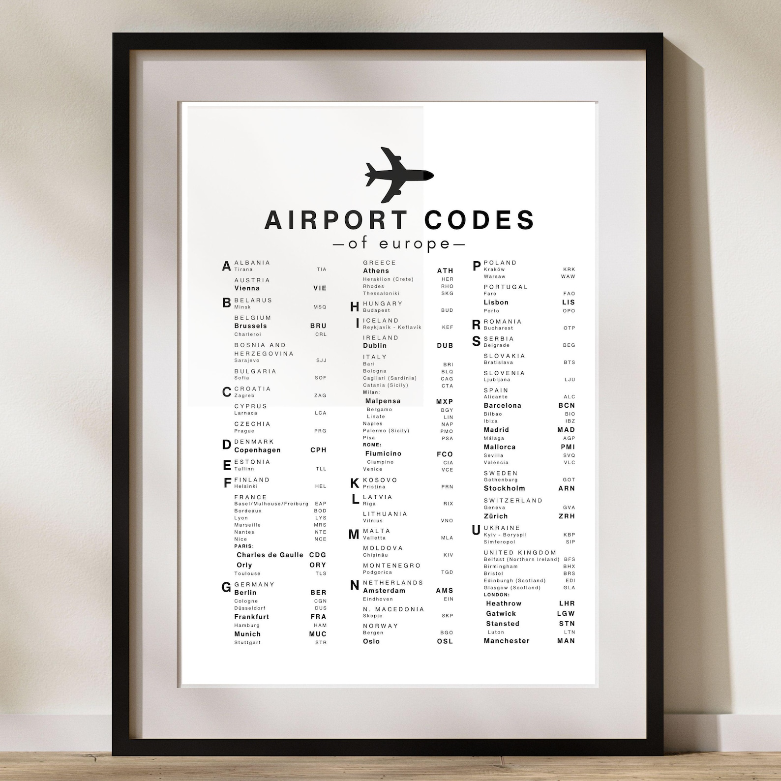 Europe Airport Codes Poster - Minimalist Travel Art - Etsy