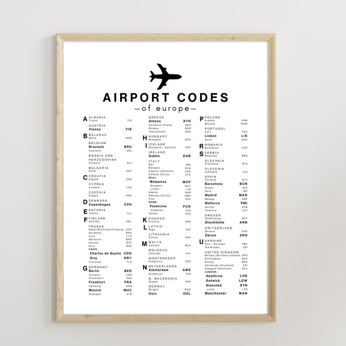 Airport Codes Europe Travel Poster / Modern Travel Wall Art ...