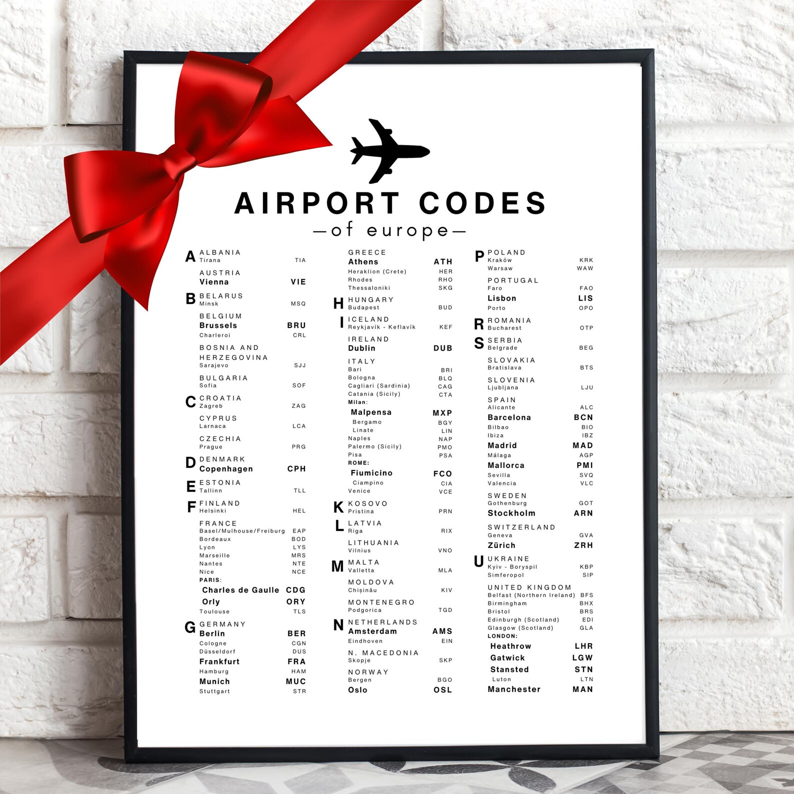 Airport Codes Europe Travel Poster / Modern Travel Wall Art ...