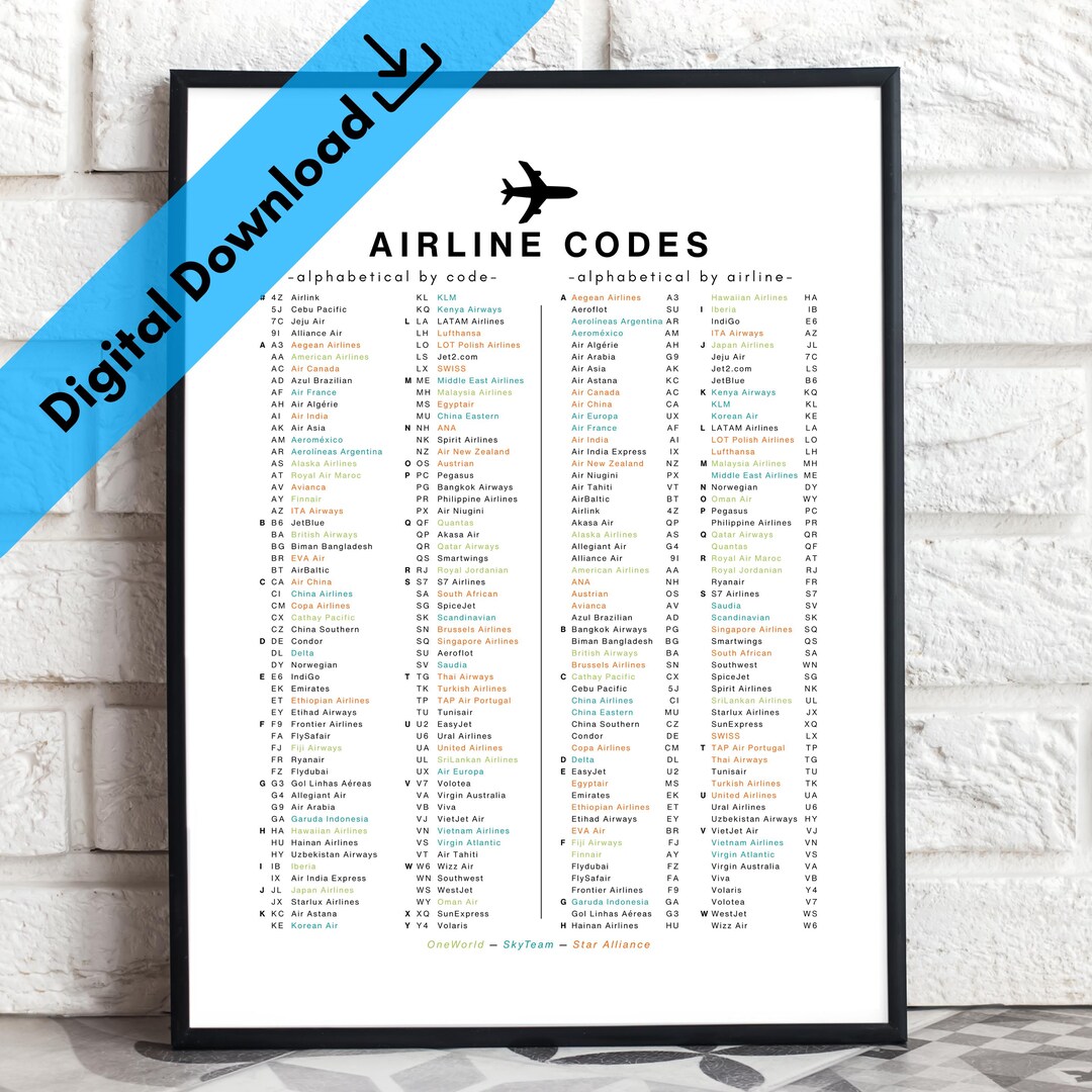 Digital Download Airline Code Poster | Reference Sheet - Etsy