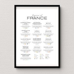 France Regions Travel Poster | Modern Minimalist Wall Art - Etsy