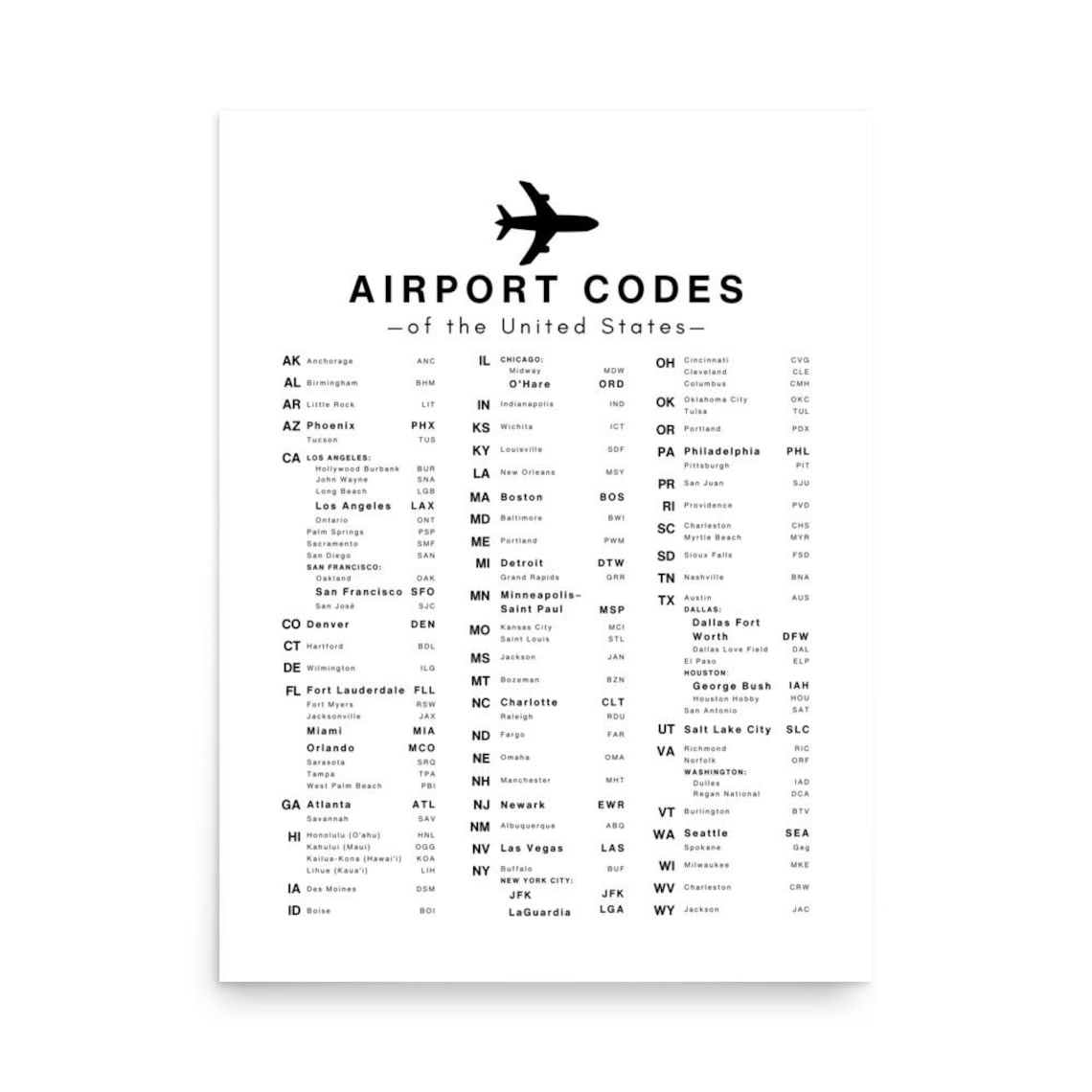 Airport Codes USA Travel Poster / Modern Travel Wall Art / Minimalist ...