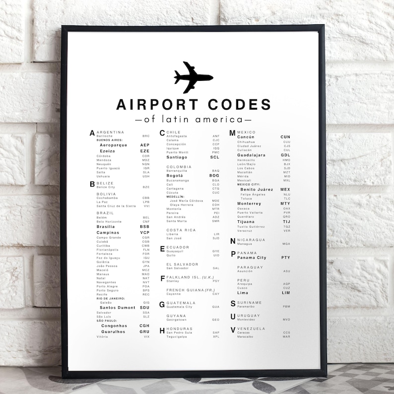 Airport Codes Latin America Travel Poster / Modern Travel Wall Art ...