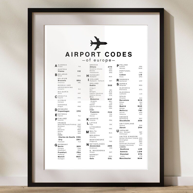 Airport Codes Europe Travel Poster / Modern Travel Wall Art ...