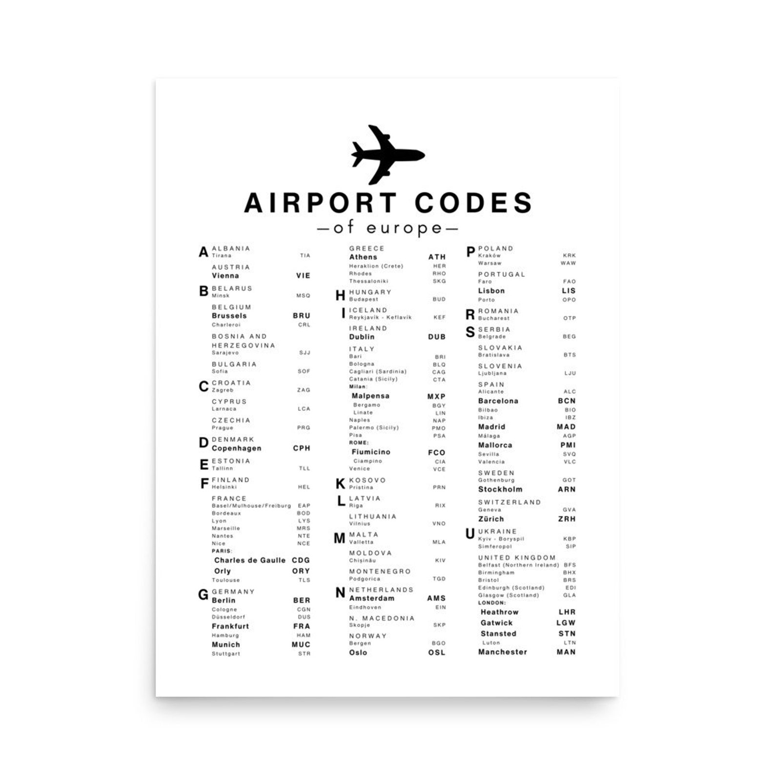 Airport Codes Europe Travel Poster / Modern Travel Wall Art ...