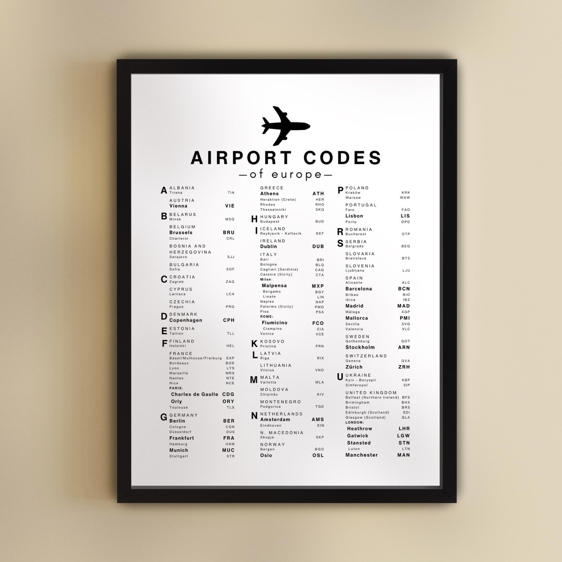 Airport Codes Europe Travel Poster / Modern Travel Wall Art ...