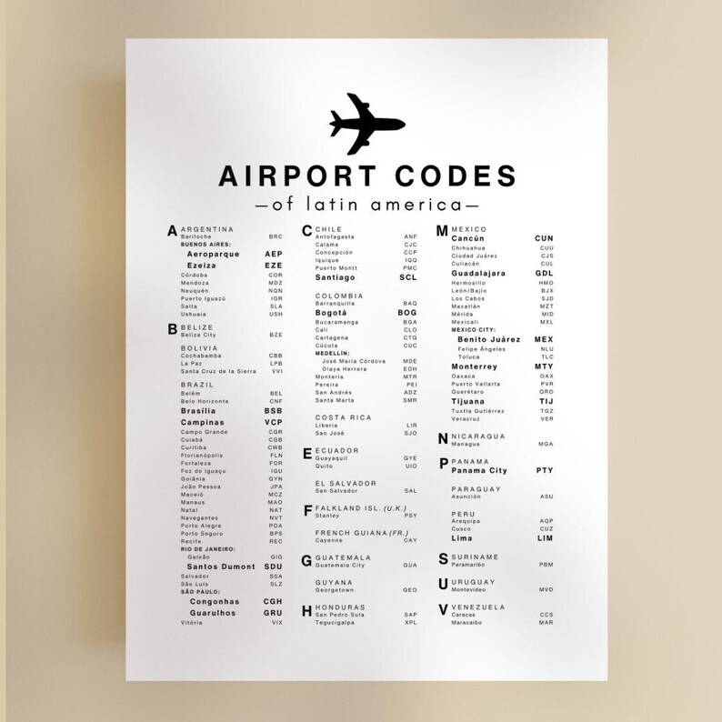 Airport Codes Latin America Travel Poster / Modern Travel Wall Art ...