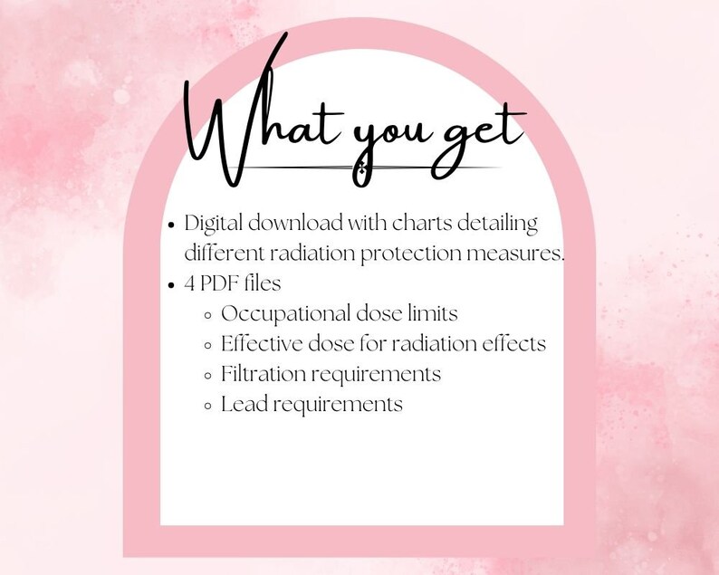 Radiation Dose Limits | Lead Requirements | Filtration Requirements ...