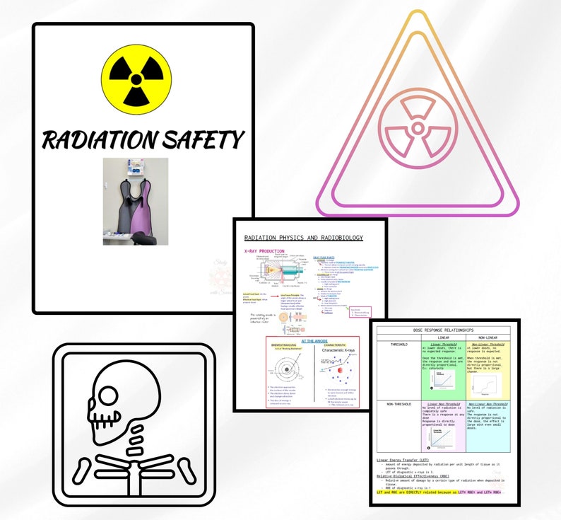 X-ray Radiography RADIATION SAFETY Boards Exam Study Guide| Digital ...
