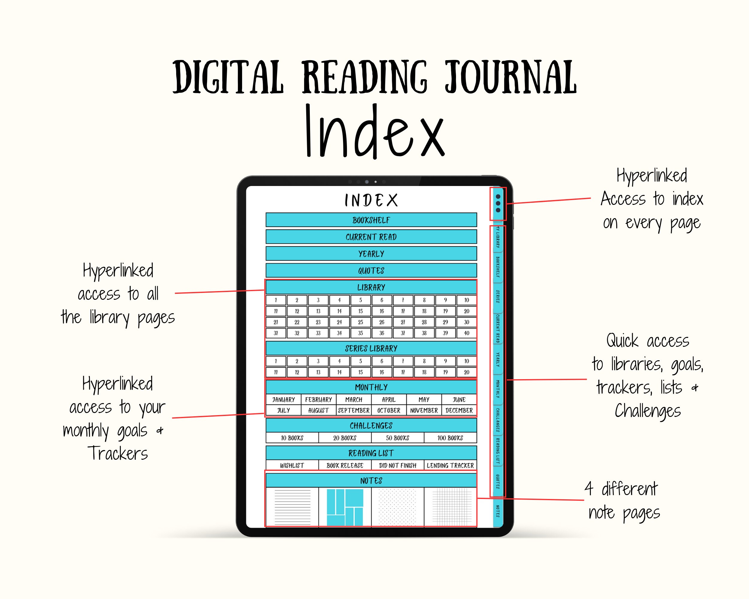 Digital Reading Journal Reading Planner, Reading Tracker, and Digital ...