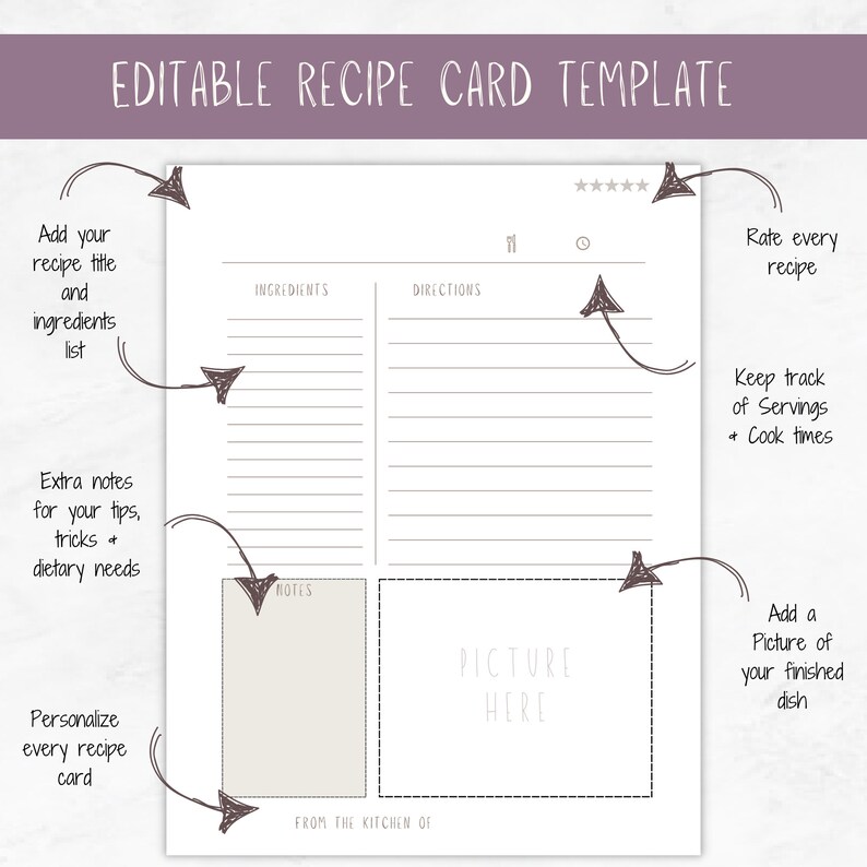 Editable Recipe Card Template Printable Customize Fonts & - Etsy