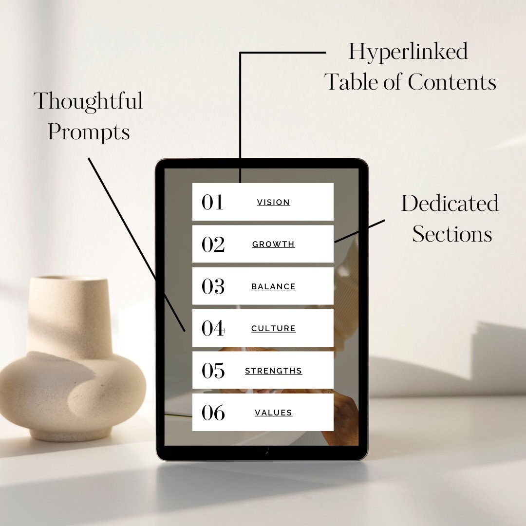 Career Reflection Journal I Career Journal Prompts I Digital Journal ...