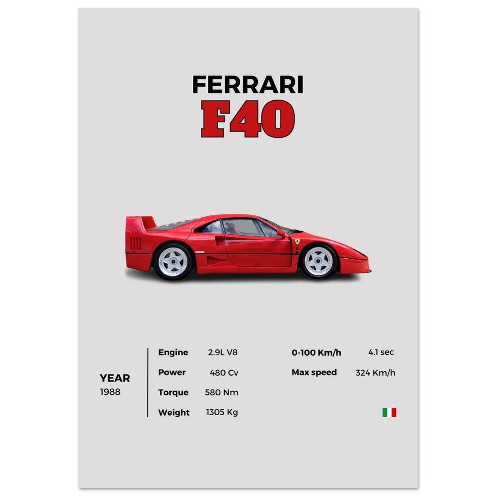 Ferrari F40 | High Quality Paper | Ferrari Lover | Hyper Car Poster ...